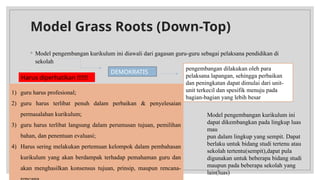 Model pengembangan kurikulum yang dapat diadaptasi.pptx