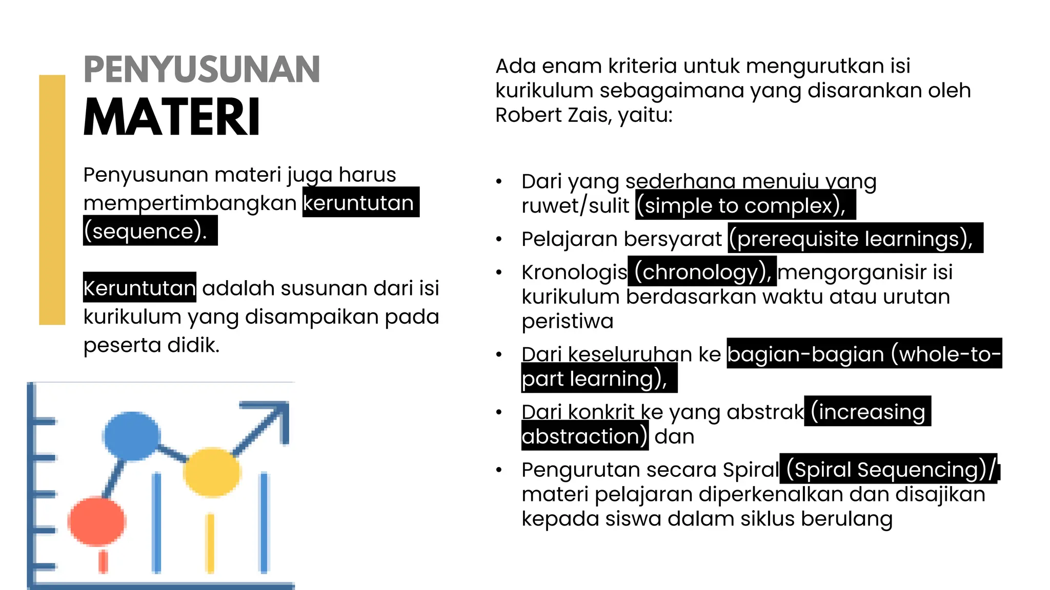 MODEL PENGEMBANGAN KURIKULUM MURRAY PRINT.pptx