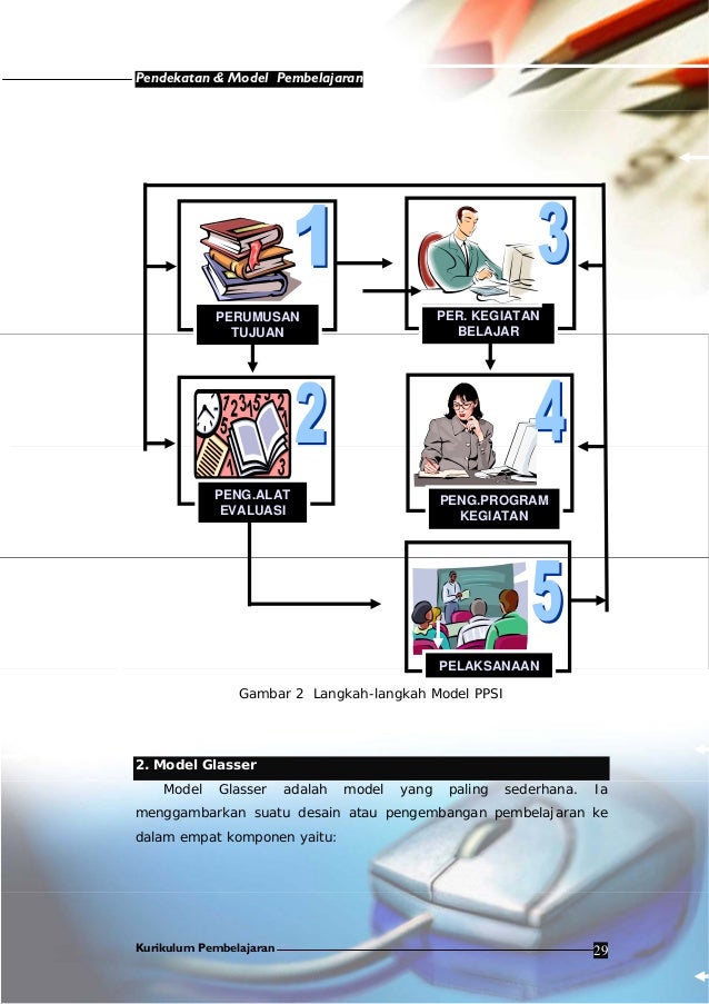 Langkah Langkah Pengembangan Model Pembelajaran - Seputar Model