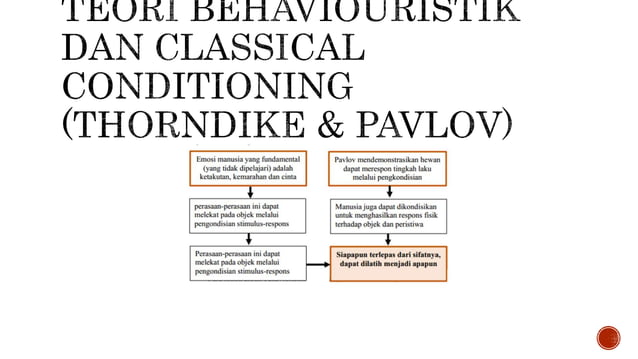 Model Pengembangan Pendidikan Karakter di Pesantren Khalaf.pptx