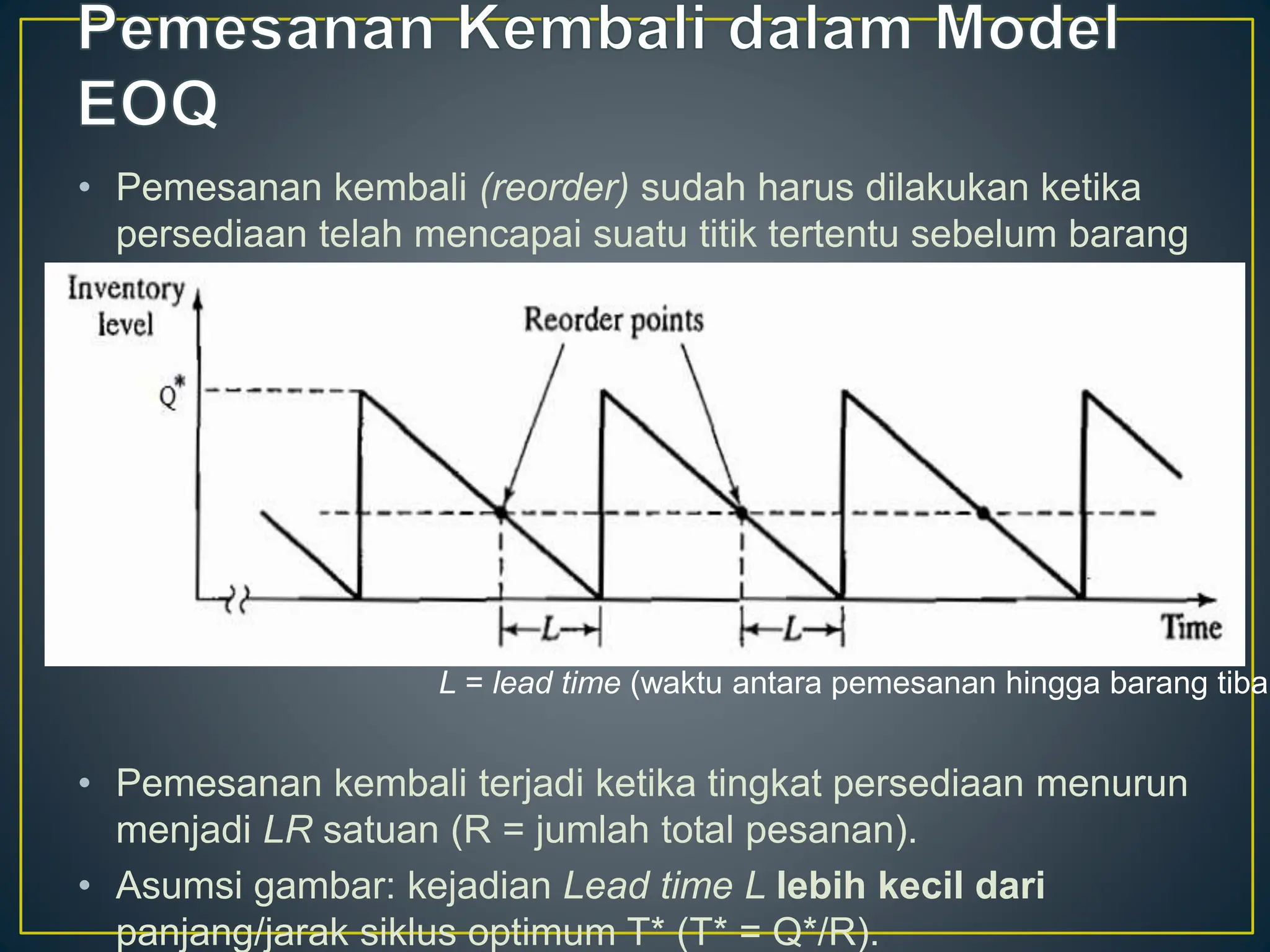 Operation Research_Model Pengendalian Persediaan new.pptx