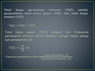 Operation Research_Model Pengendalian Persediaan new.pptx
