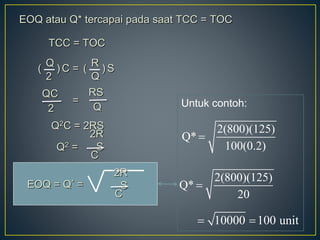 Operation Research_Model Pengendalian Persediaan new.pptx
