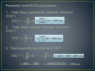 Operation Research_Model Pengendalian Persediaan new.pptx