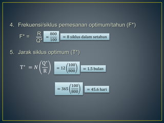 Operation Research_Model Pengendalian Persediaan new.pptx