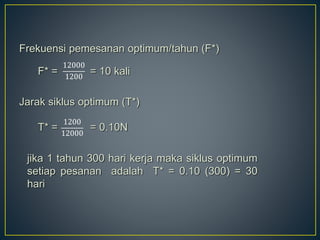 Operation Research_Model Pengendalian Persediaan new.pptx