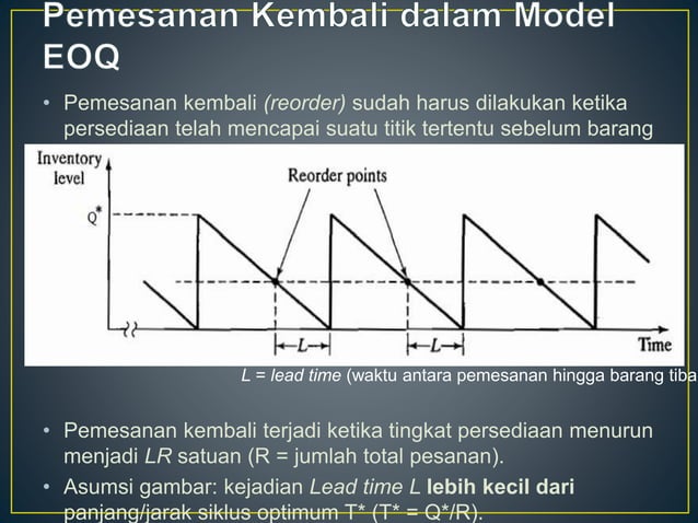 Operation Research_Model Pengendalian Persediaan new.pptx