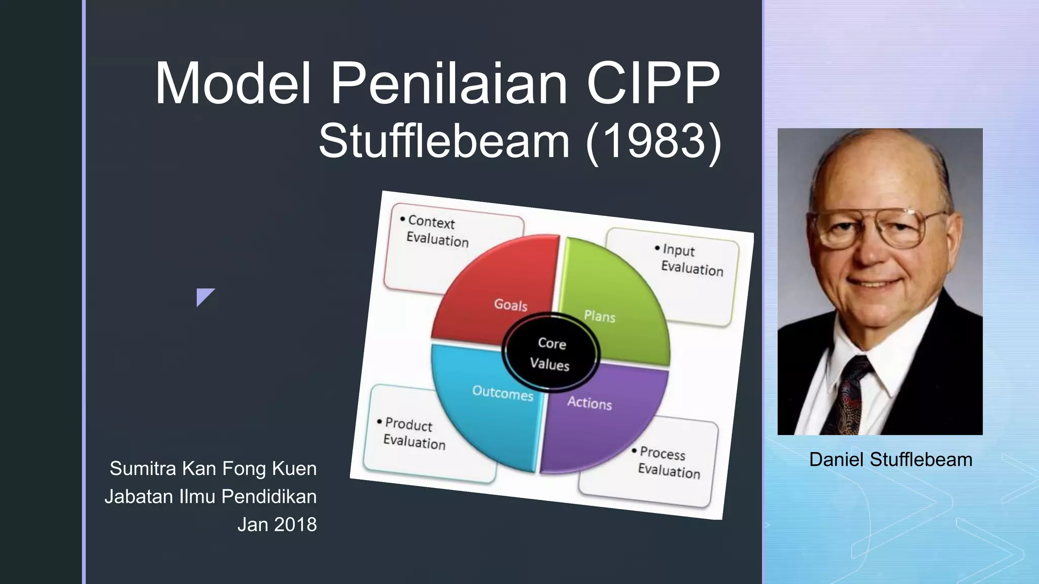 Model penilaian cipp | PPTX