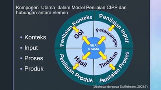 Model penilaian cipp | PPTX