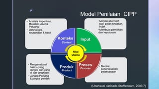 Model penilaian cipp | PPTX