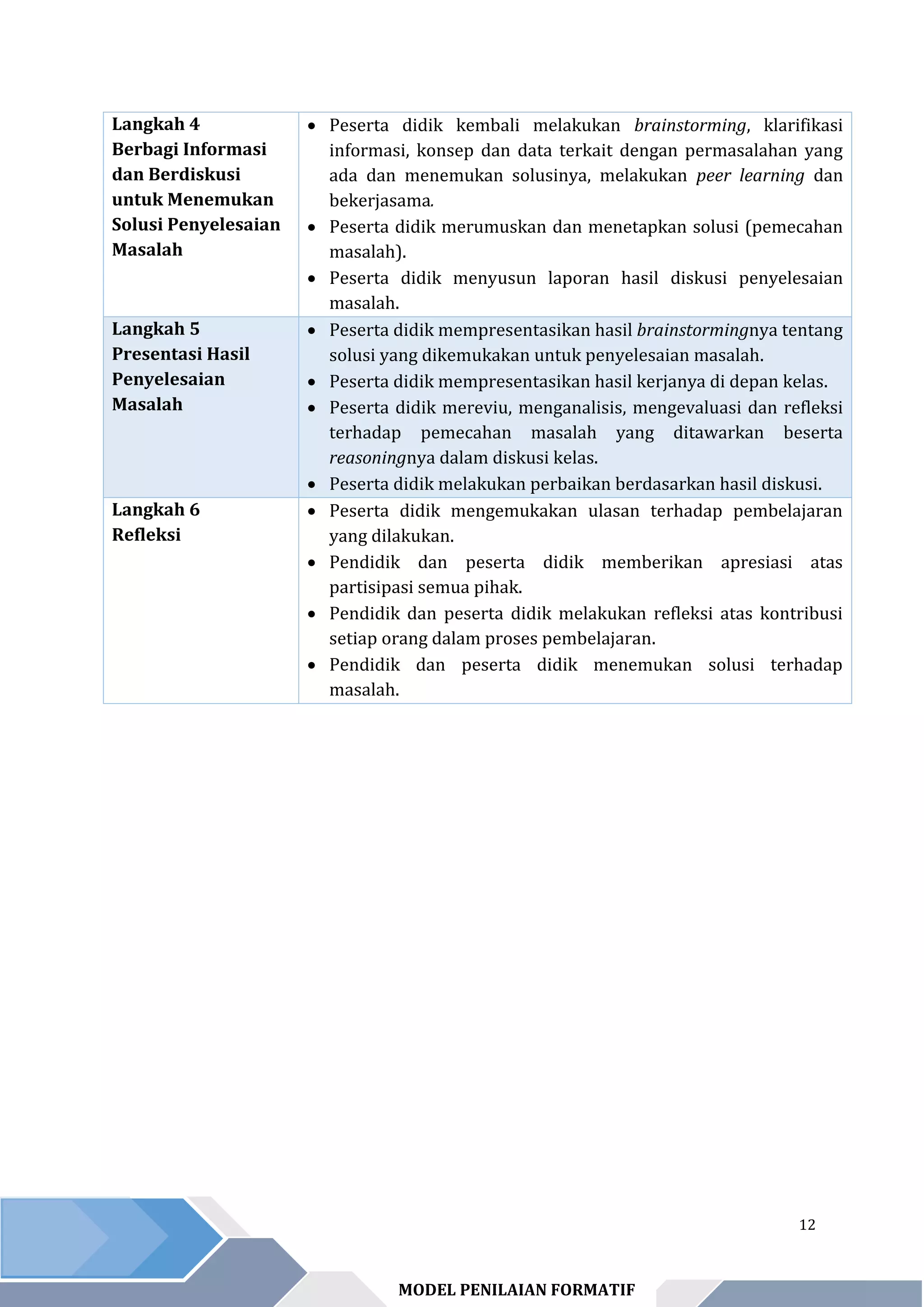 Model penilaian formatif 2019 untuk sd | PDF