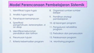 Model perencanaan pembelajaran | PPTX