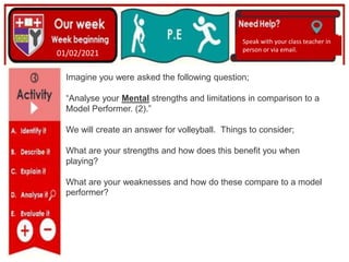 Higher PE - Model Performer | PPTX