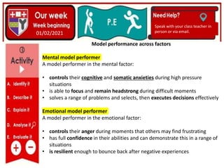 Higher PE - Model Performer | PPTX