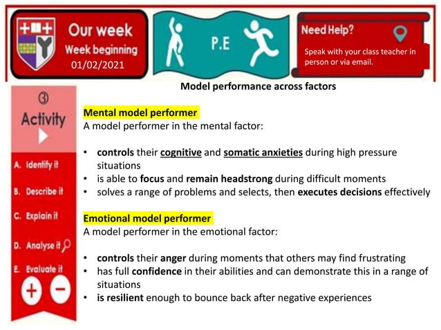 Higher PE - Model Performer | PPTX