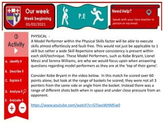 Higher PE - Model Performer | PPTX