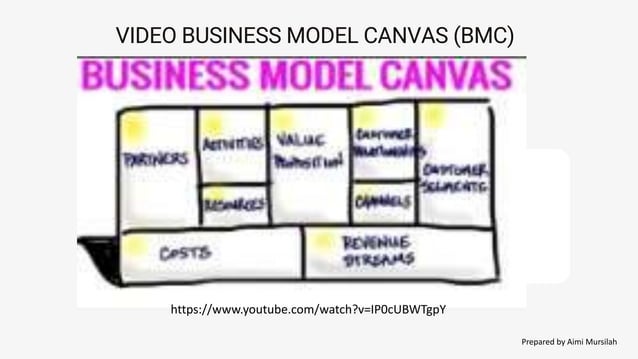 Model perniagaan dan bmc | PPTX