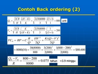 Model Persediaan Deterministik for planning | PPT