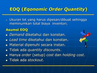 Model Persediaan Deterministik for planning | PPT