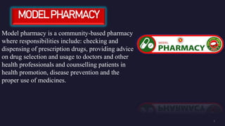 Model Pharmacy of bangladesh.pptx