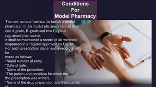 Model Pharmacy of bangladesh.pptx