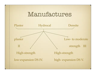 Model plaster | PDF
