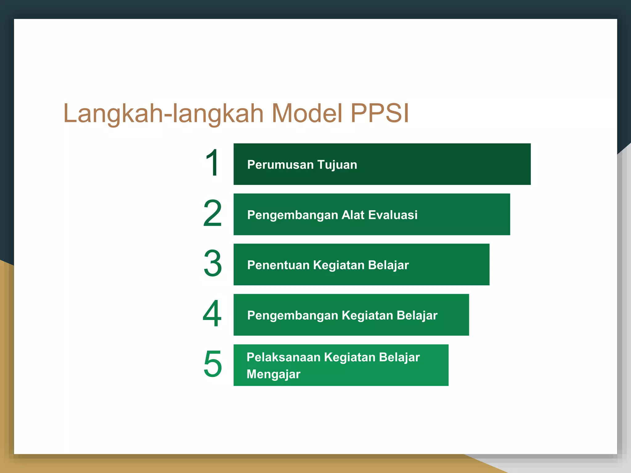 Model ppsi | PPTX
