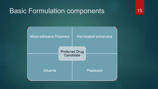 Model PPT-Proposal Presentation for ou.pptx