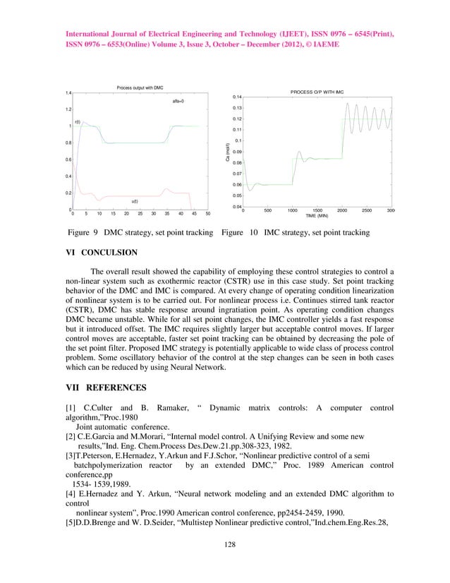 Model predictive control techniques for cstr using matlab | PDF