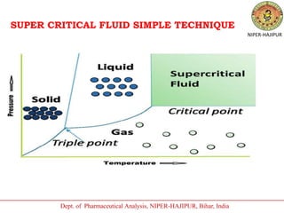 Super Critical Fluid Extraction | PPTX