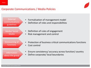 The Model Press Office | PPT