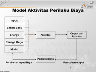 Model prilaku biaya | PPT
