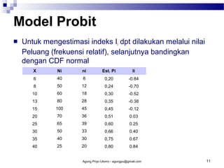 Model probit | PPT