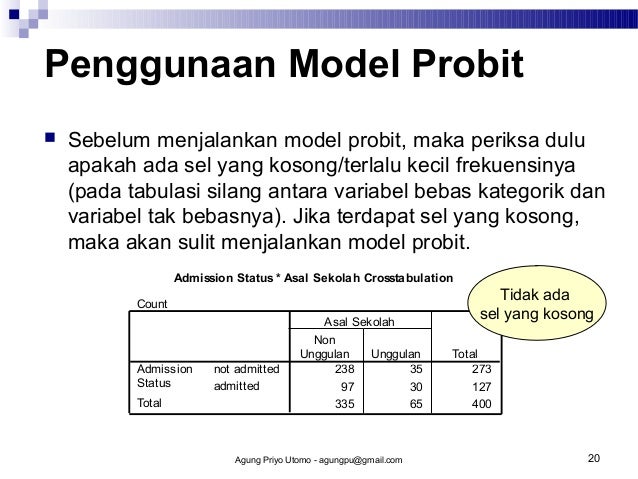 Model probit
