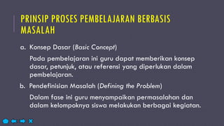 memahami Model Problem Based Learning.pptx