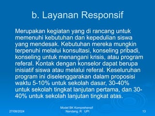 MODEL PROGRAM BIIMBINGAN KONSELING KOMPREHENSIF | PPT