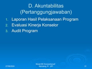 MODEL PROGRAM BIIMBINGAN KONSELING KOMPREHENSIF | PPT