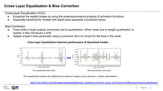 Model Quantization Technologies with AIMET.pdf