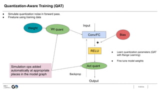 Model Quantization Technologies with AIMET.pdf