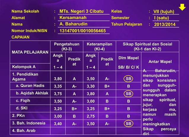 Model Rapor MTs Kurikulum 2013 | PPT