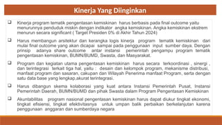 Model RB Tematik Kemiskinan (modul).pptx