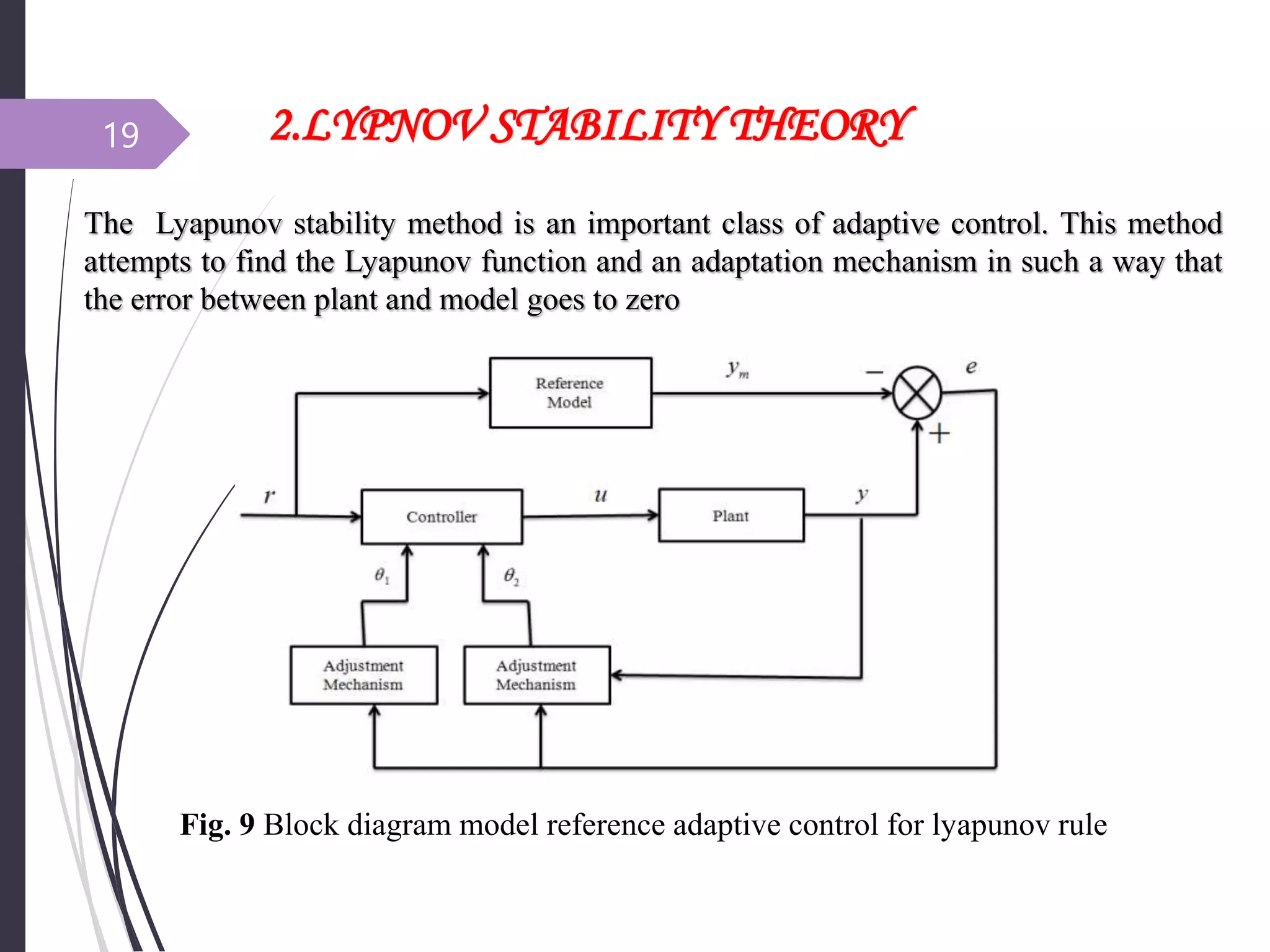 Model Reference Adaptive Control.ppt