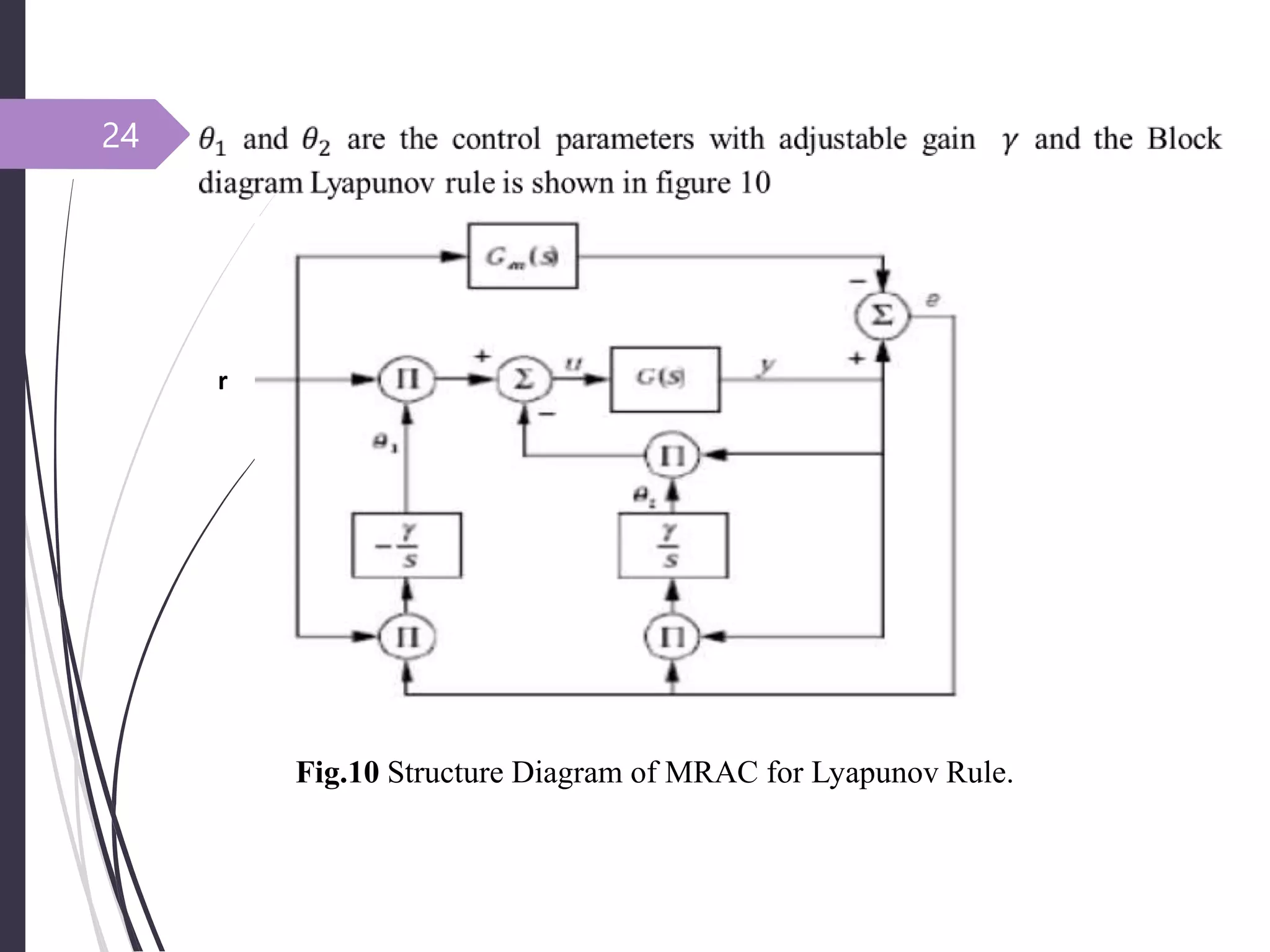 Model Reference Adaptive Control Ppt Physics Science