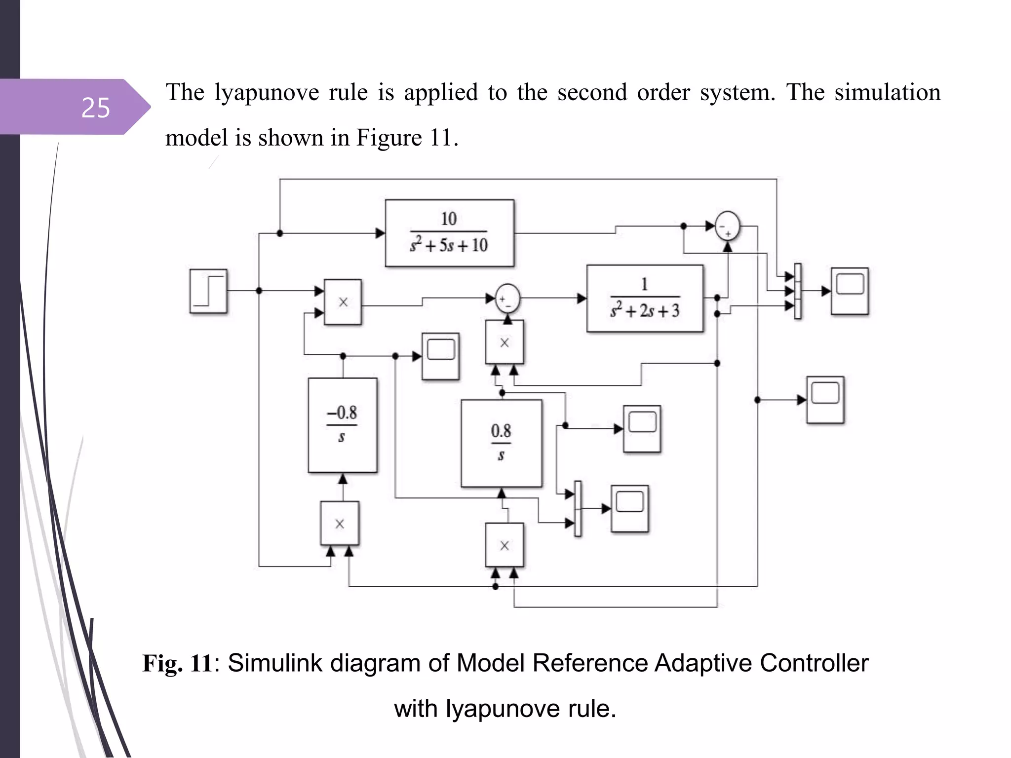 Model Reference Adaptive Control Ppt Physics Science