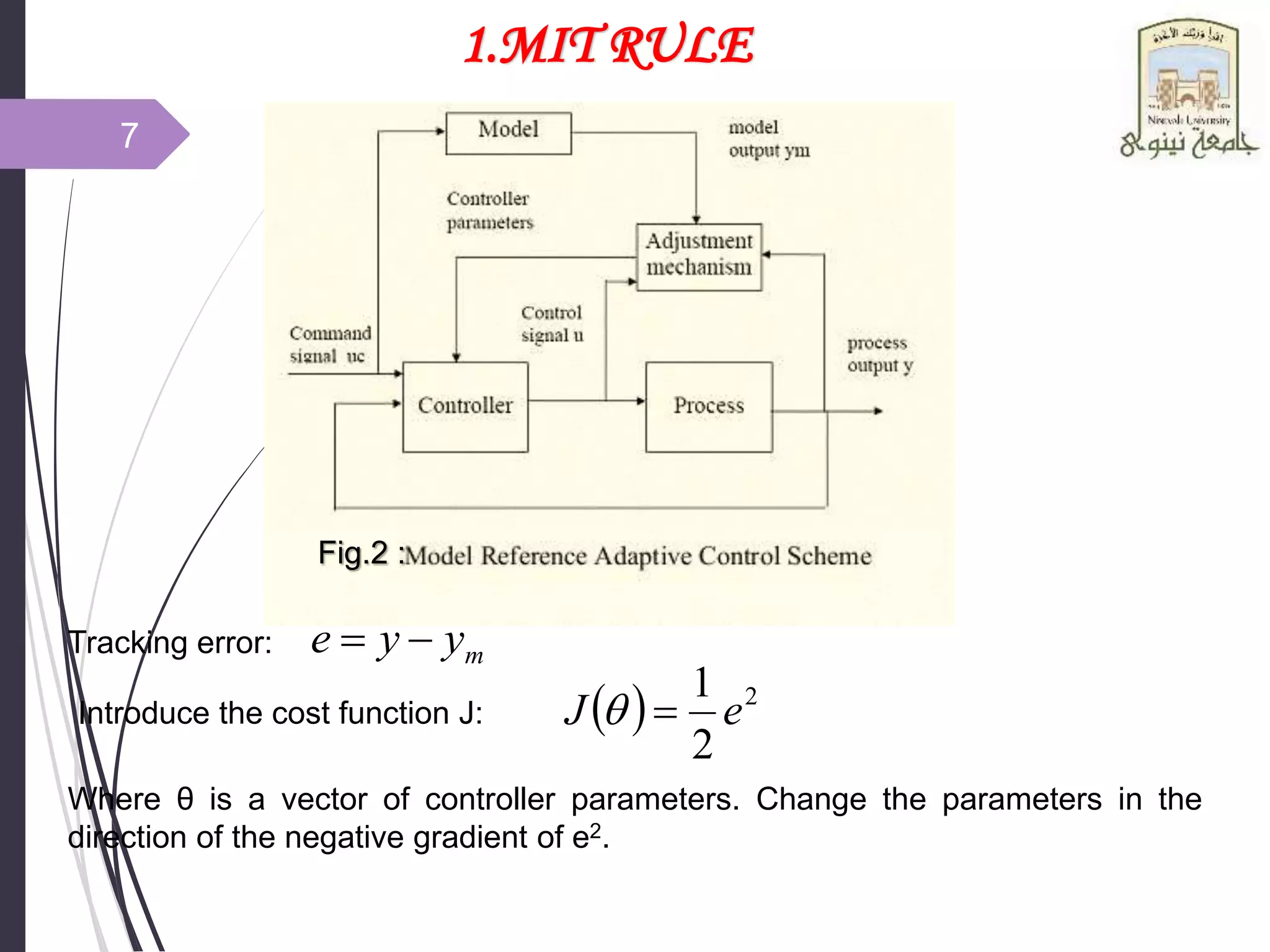 Model Reference Adaptive Control.ppt