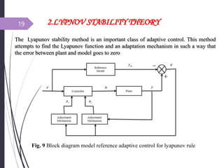 Model Reference Adaptive Control.ppt