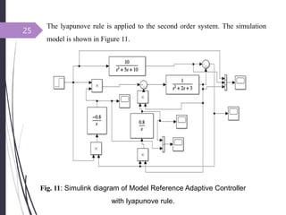 Model Reference Adaptive Control.ppt