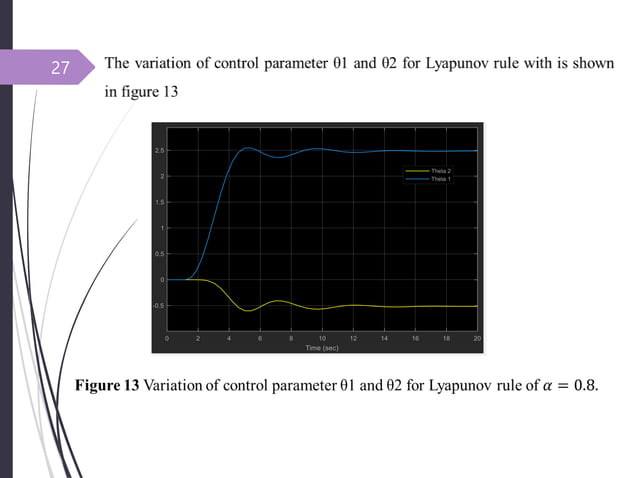 Model Reference Adaptive Control Ppt