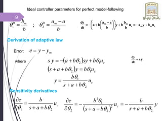 Model Reference Adaptive Control.ppt