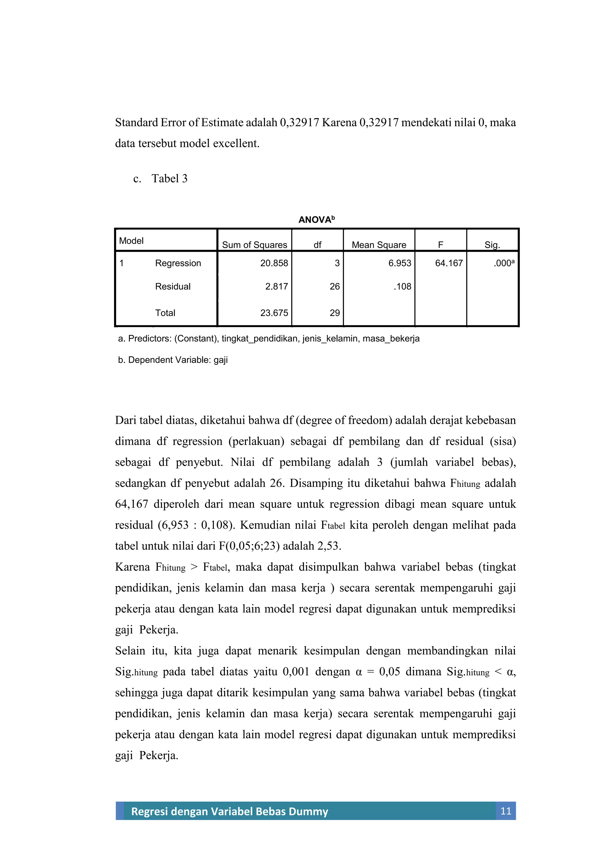 Model regresi dengan variabel bebas dummy | PDF
